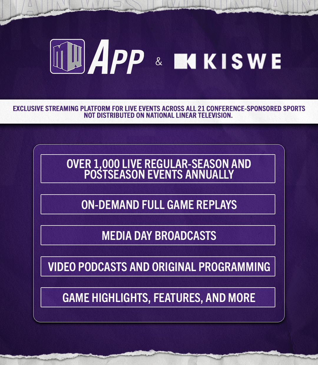 Mountain West Announces New Media Rights Package in Collaboration with ...