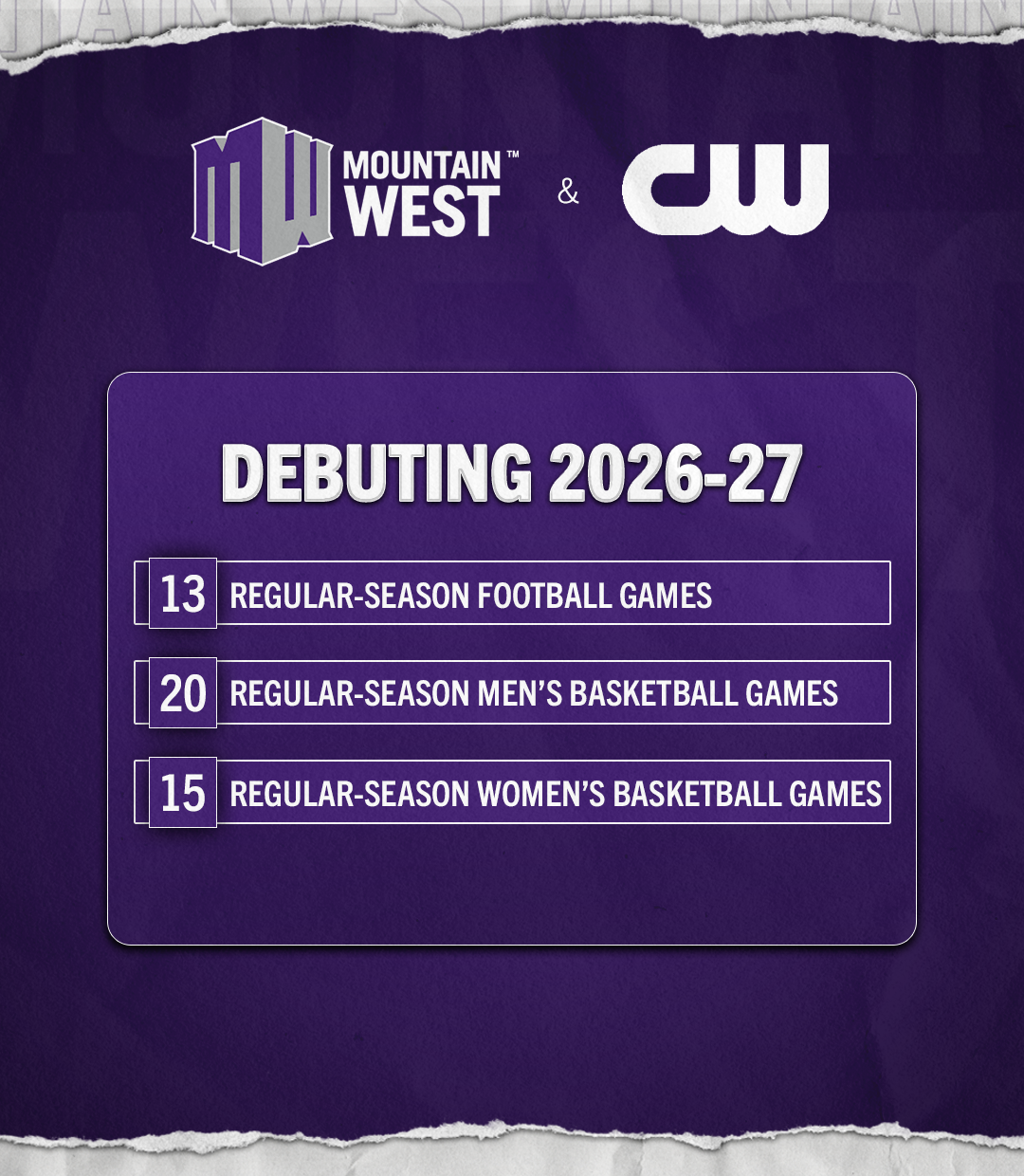 Mountain West Announces New Media Rights Package in Collaboration with ...