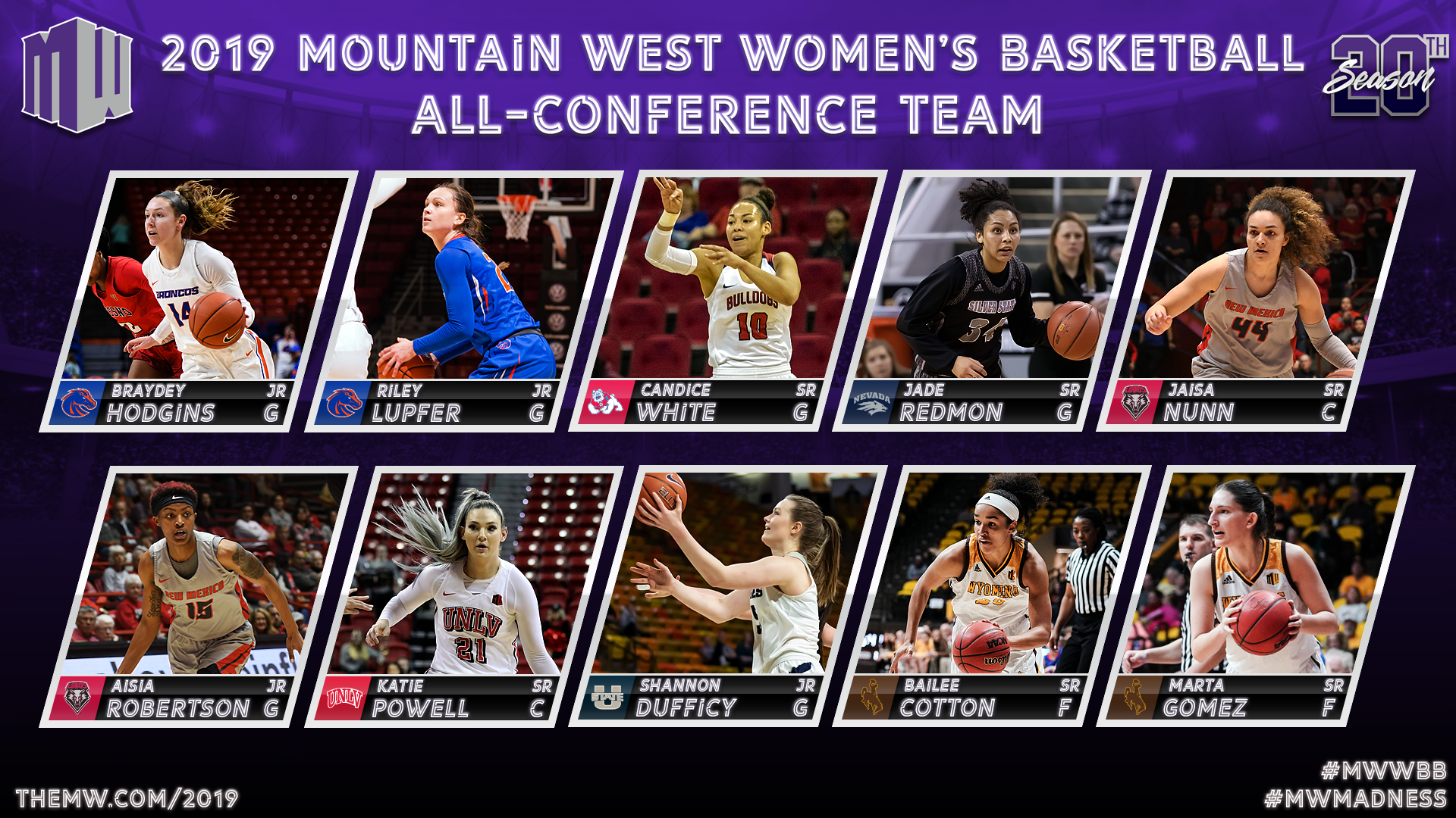 Mountain West Announces 2018-19 Women’s Basketball All-Conference Team ...