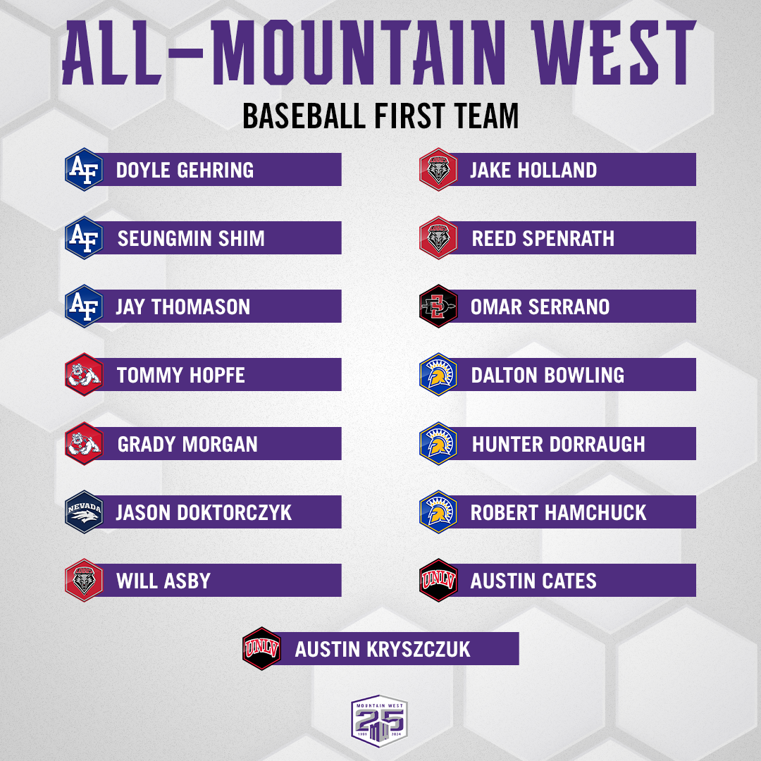 Mountain West Announces 2024 Baseball All-Conference Selections ...