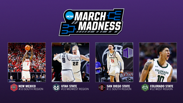 Men’s Basketball – Mountain West Conference