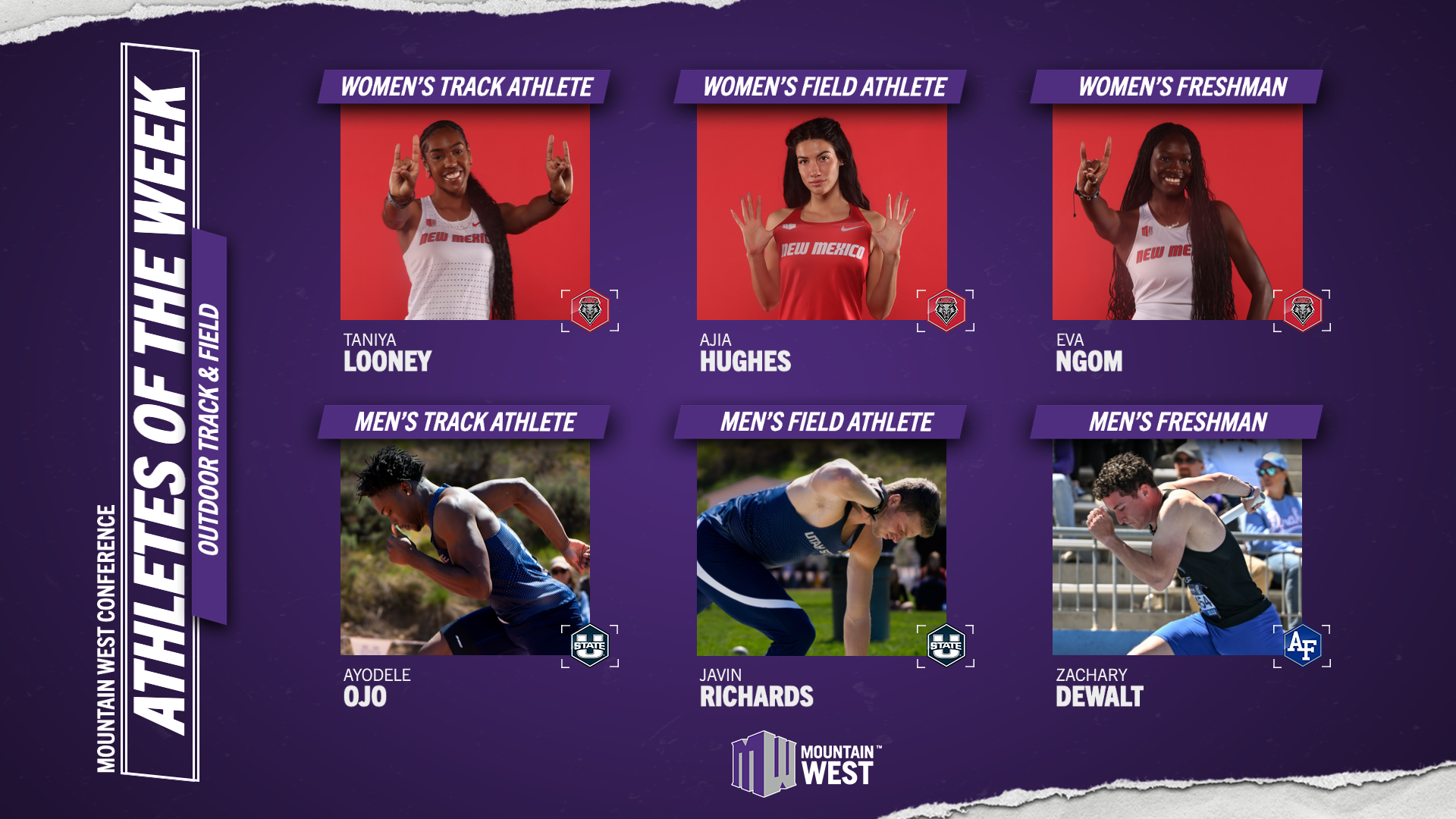 MW Outdoor Track & Field Athletes of the Week – May 5 – Mountain West ...